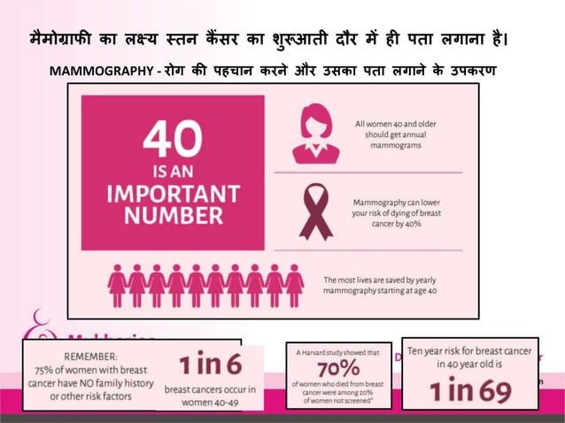 Public education on breast cancer hindi by dr alka mukherjee nagpur ms ...