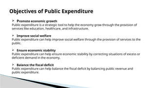 Public Expenditure-general Consideration And Effect Of Public Expenditure.pptx