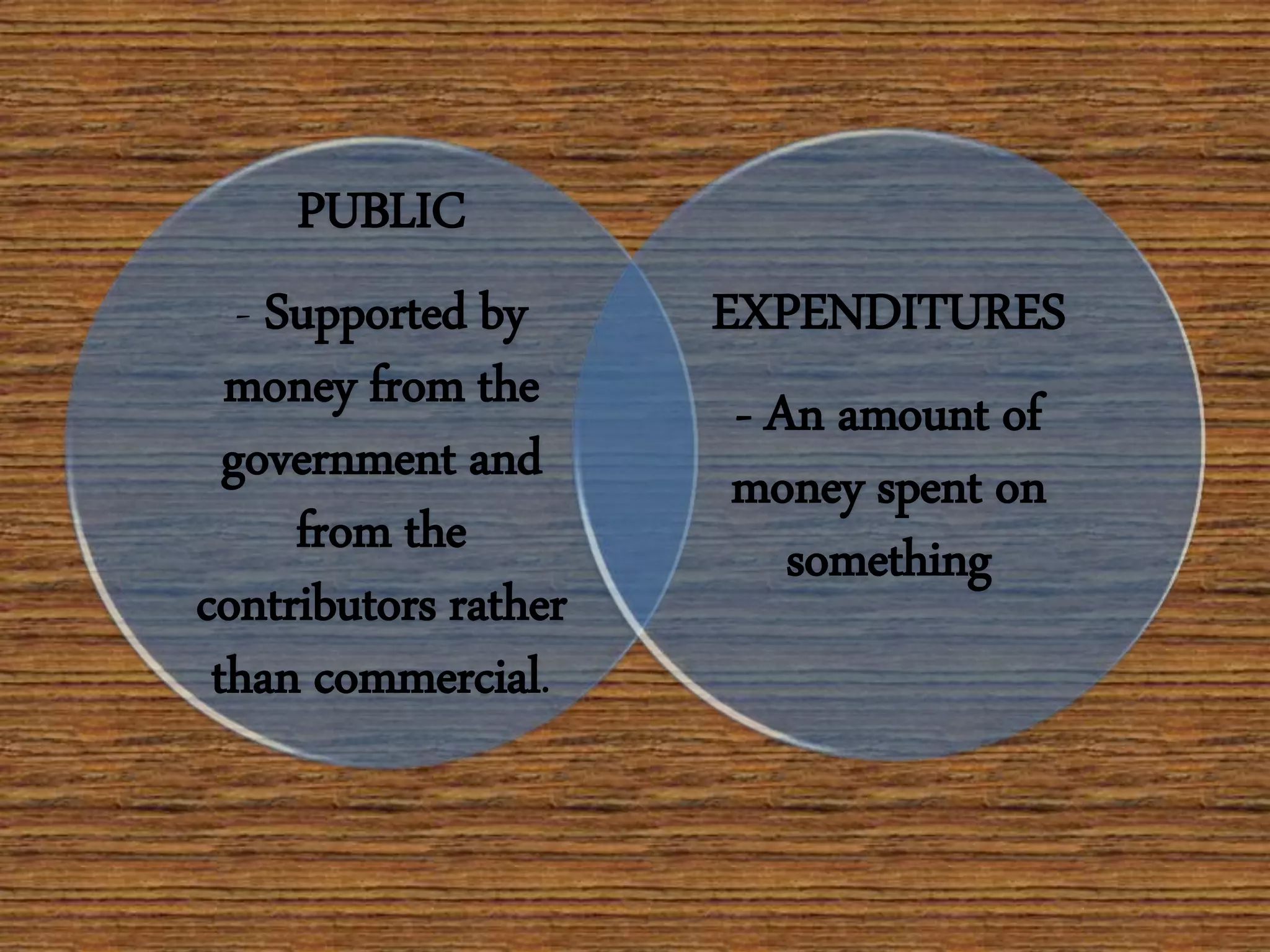 Public expenditures | PPT