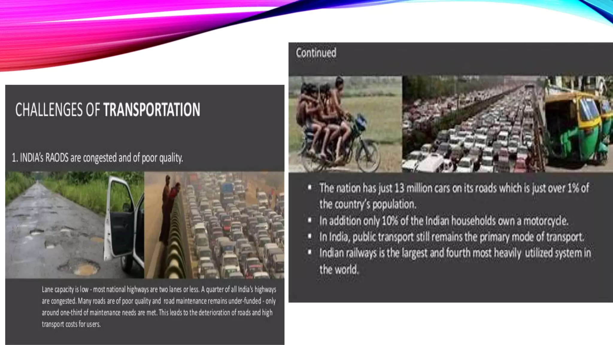 Public facilities ppt | PPT Public facilities ppt | PPT
