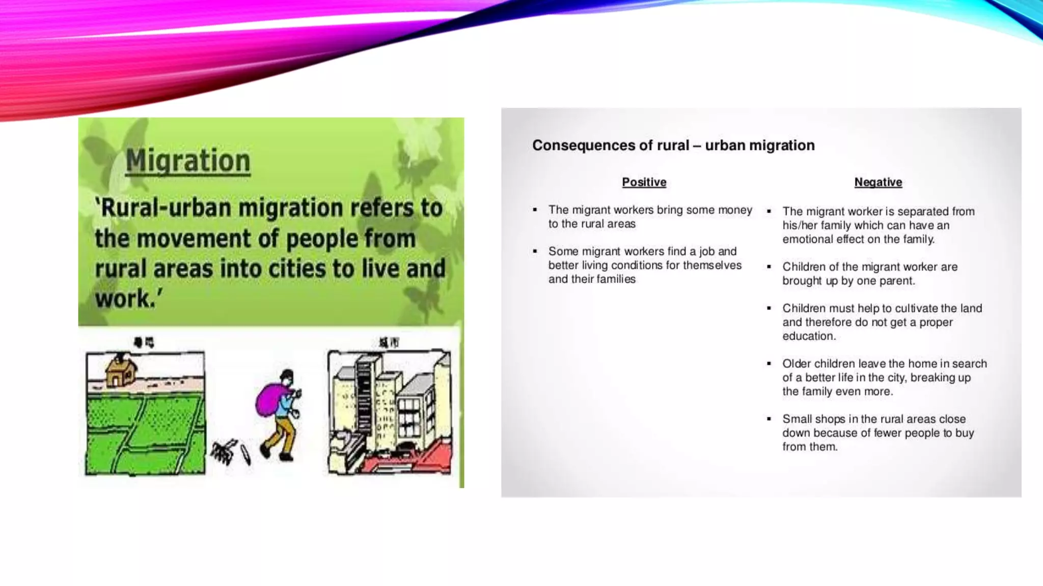 Public facilities ppt | PPT Public facilities ppt | PPT