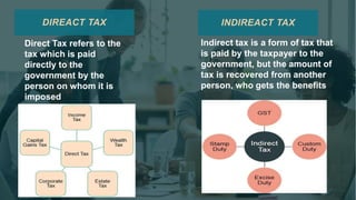 public revenue and its sources | PPTX