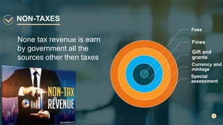 public revenue and its sources | PPTX