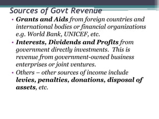 PUBLIC FINANCE.ppt