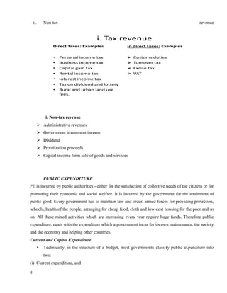 PUBLIC FINANCE AND TAXATION COURSE-1-4.pdf