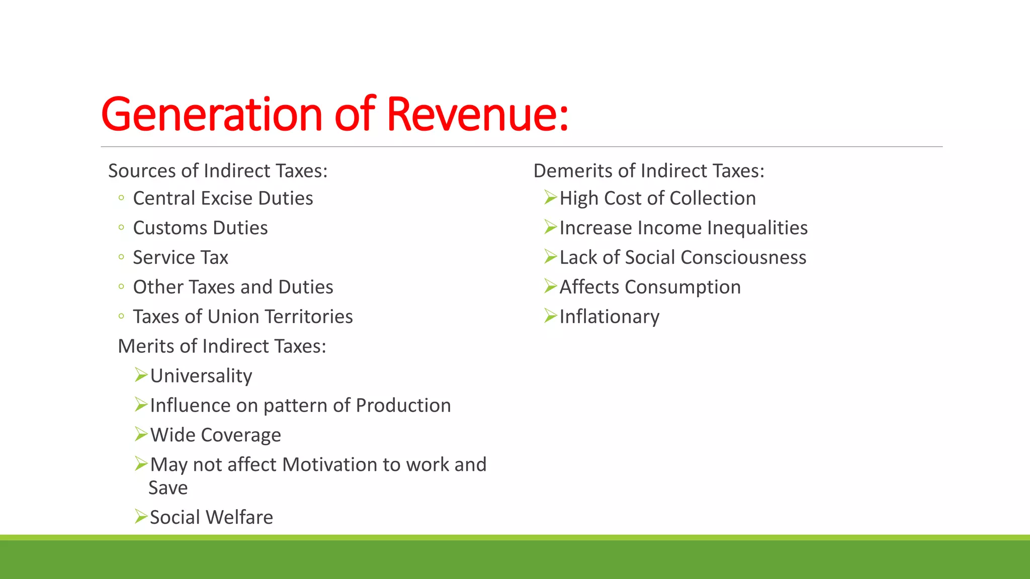 Public finance for BSBA | PPTX