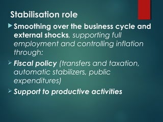 Public finance introduction | PPT