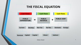 Public Finance Management (Pakistan's perspective).pptx