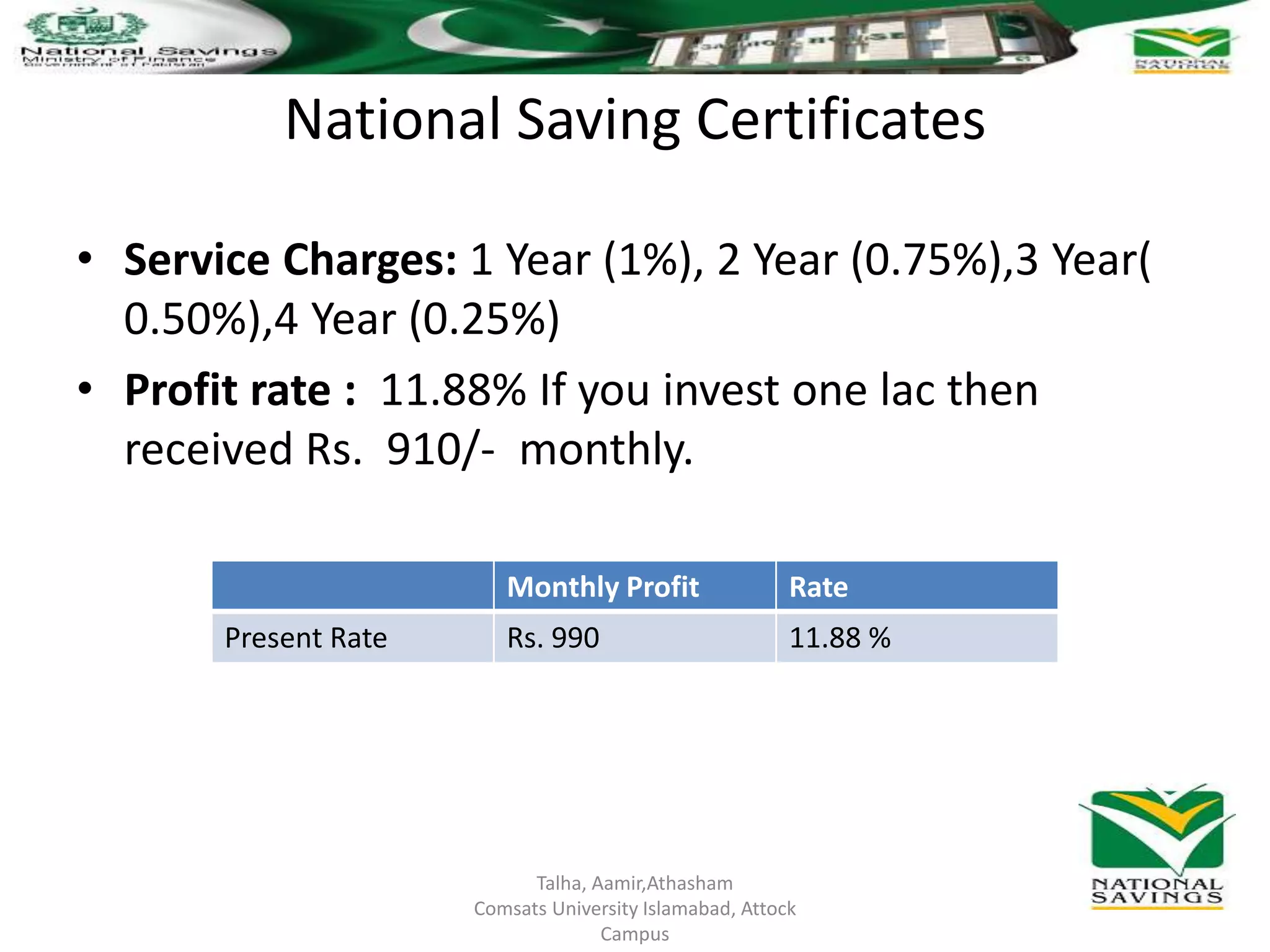 National Saving Scheme | PPTX