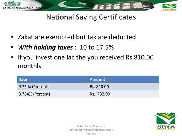 National Saving Scheme | PPTX
