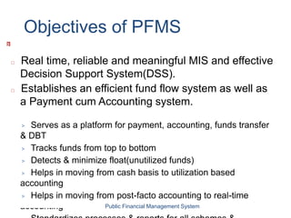 PUBLIC FINANCIAL MANAGEMENT SYSTEM (PFMS) and DBT.pptx