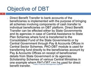 PUBLIC FINANCIAL MANAGEMENT SYSTEM (PFMS) and DBT.pptx
