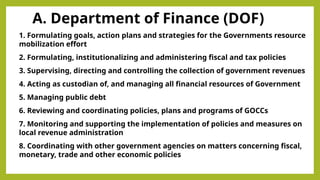 Public Fiscal Administration activity I Fina 1l.pptx