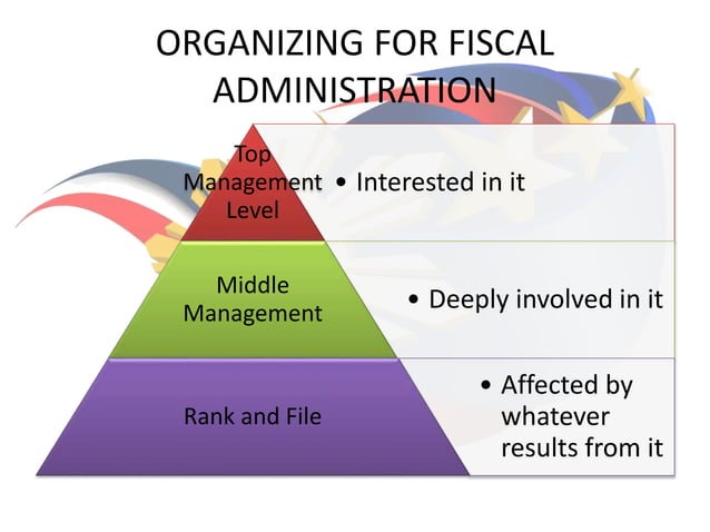 Public Fiscal Administration Part 1 | PPTX | Business Accounting ...