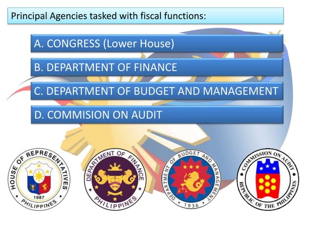 Public Fiscal Administration Part 1 | PPTX | Business Accounting ...