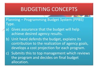 Public Fiscal Administration Part 1 | PPTX