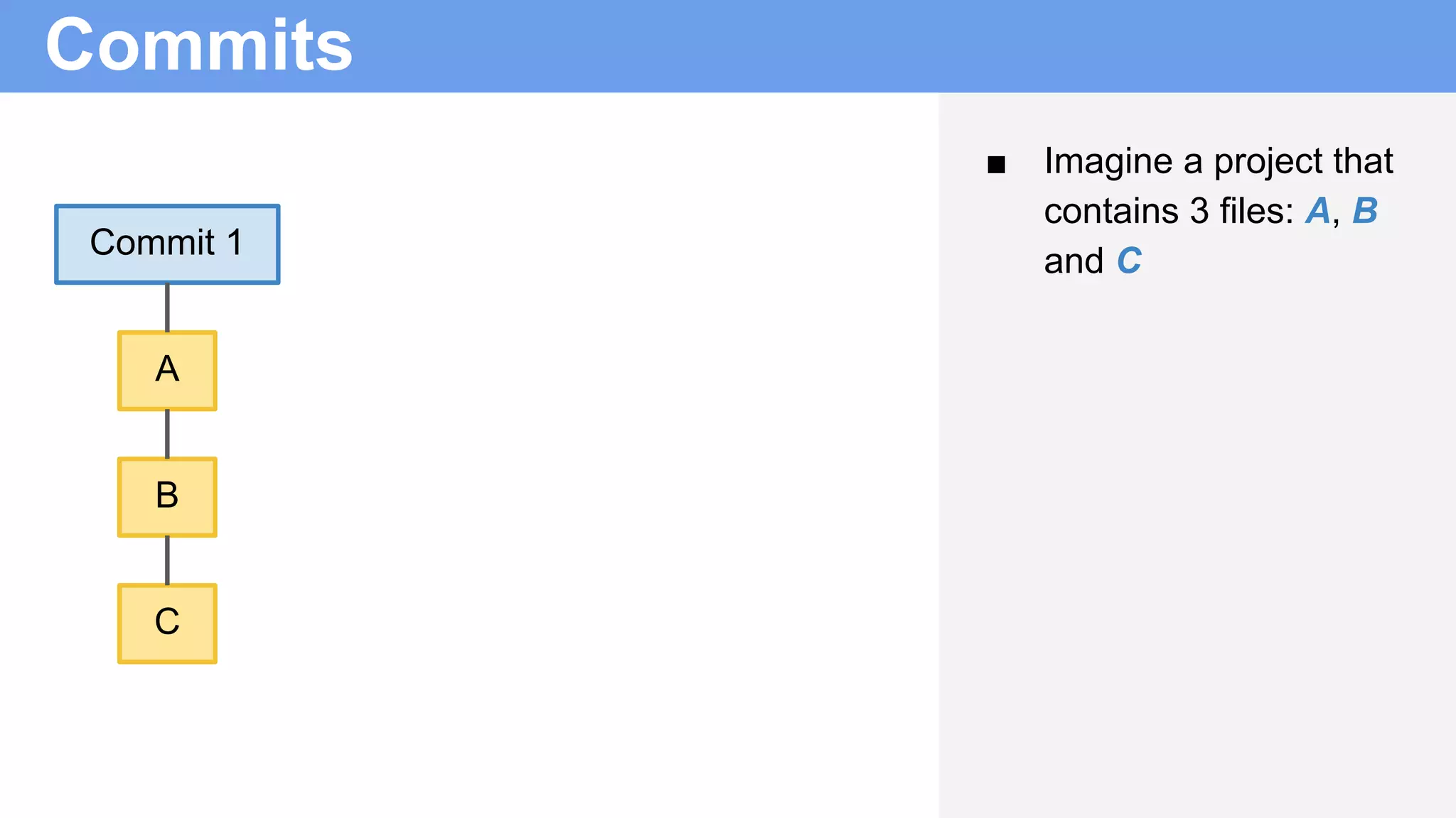 [PUBLIC] Git – Concepts and Workflows.pdf