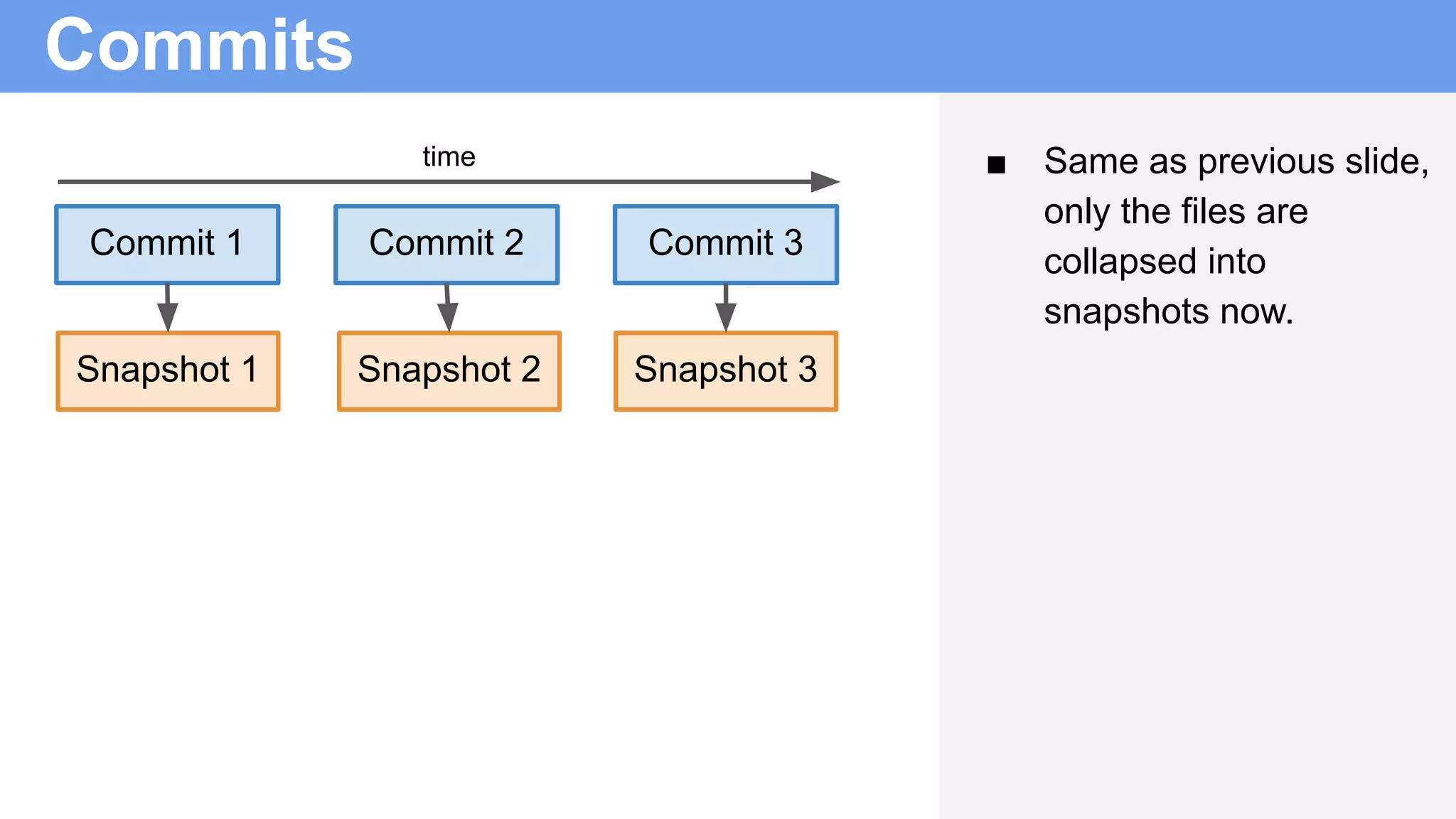 [PUBLIC] Git – Concepts and Workflows.pdf