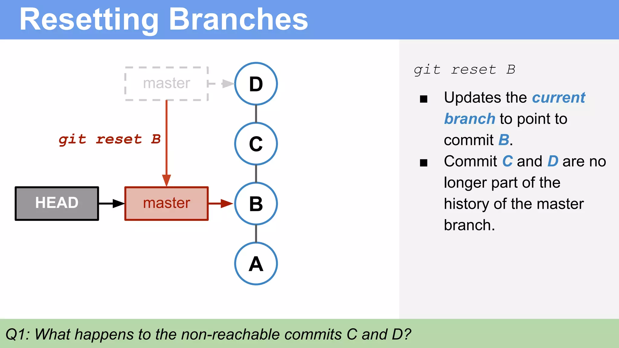 [PUBLIC] Git – Concepts and Workflows.pdf