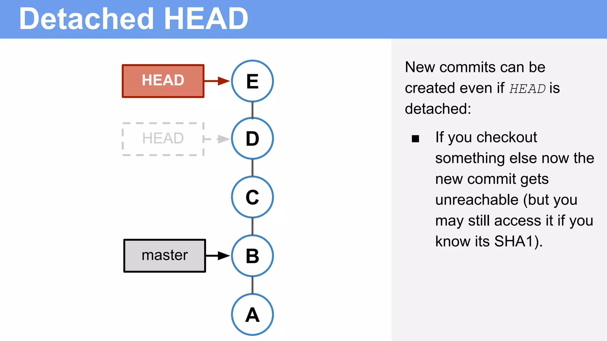 [PUBLIC] Git – Concepts and Workflows.pdf