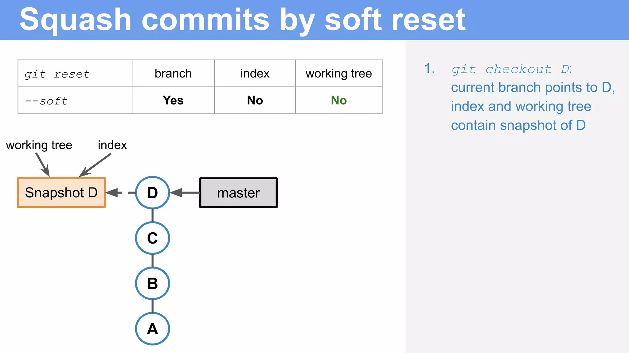 [PUBLIC] Git – Concepts and Workflows.pdf