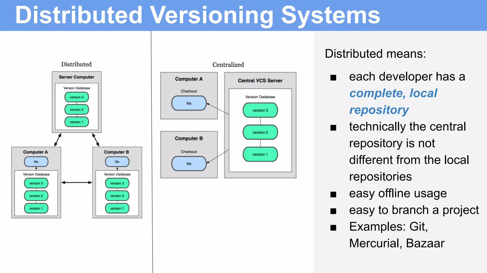 [PUBLIC] Git – Concepts and Workflows.pdf
