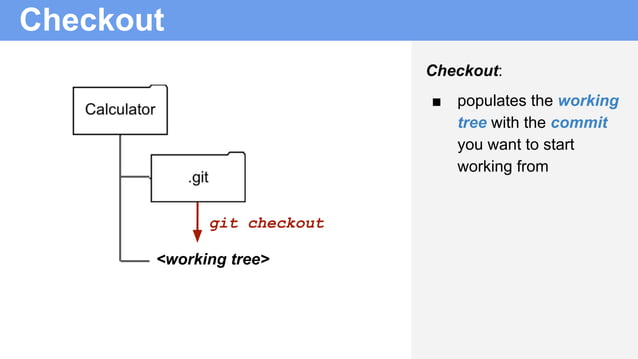 [PUBLIC] Git – Concepts and Workflows.pdf