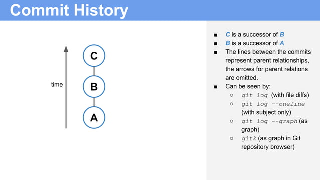 [PUBLIC] Git – Concepts and Workflows.pdf