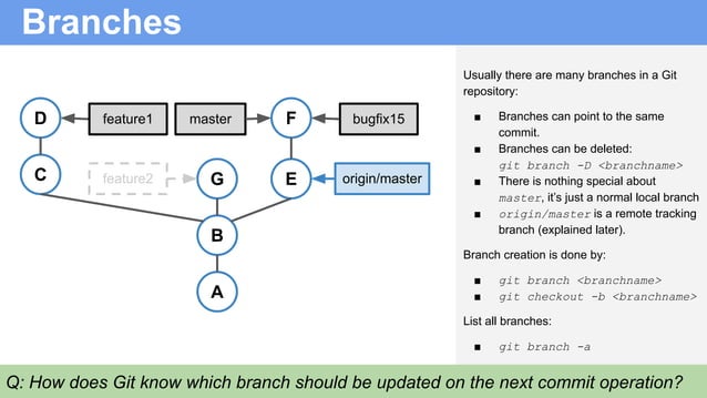 [PUBLIC] Git – Concepts and Workflows.pdf