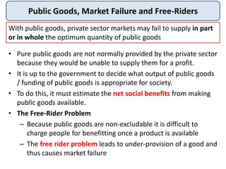 Public goods | PPTX