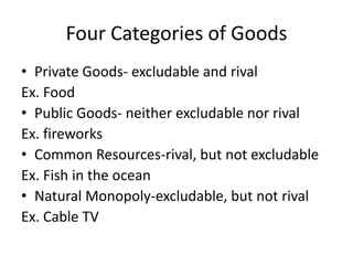Public Goods and Common Resources (By Blake and Paul) | PPT