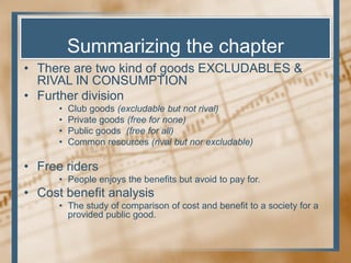 Public goods & common resources | PPTX