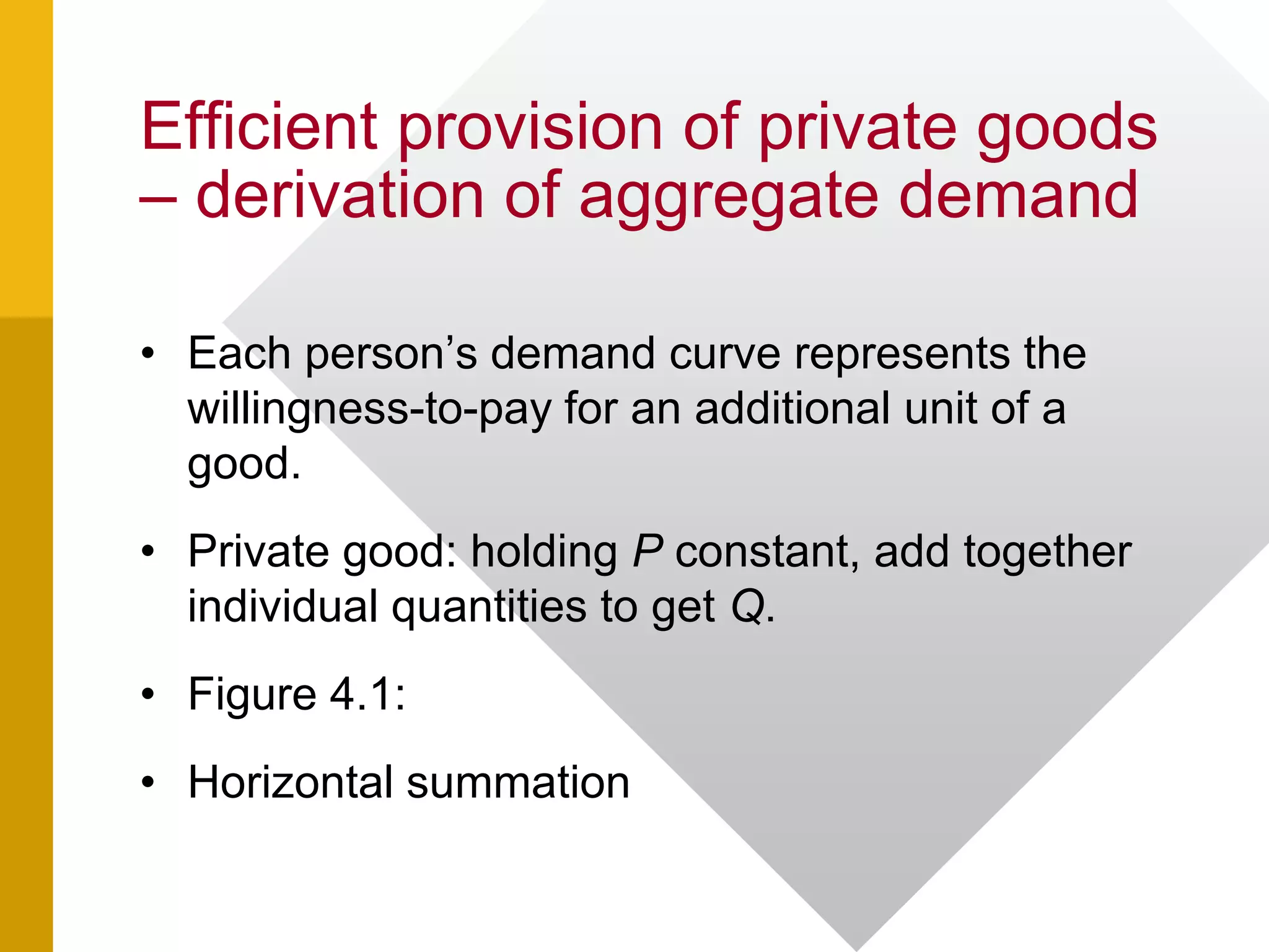 Public goods | PPT