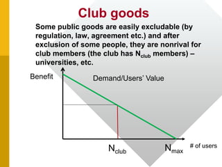 Public goods | PPT
