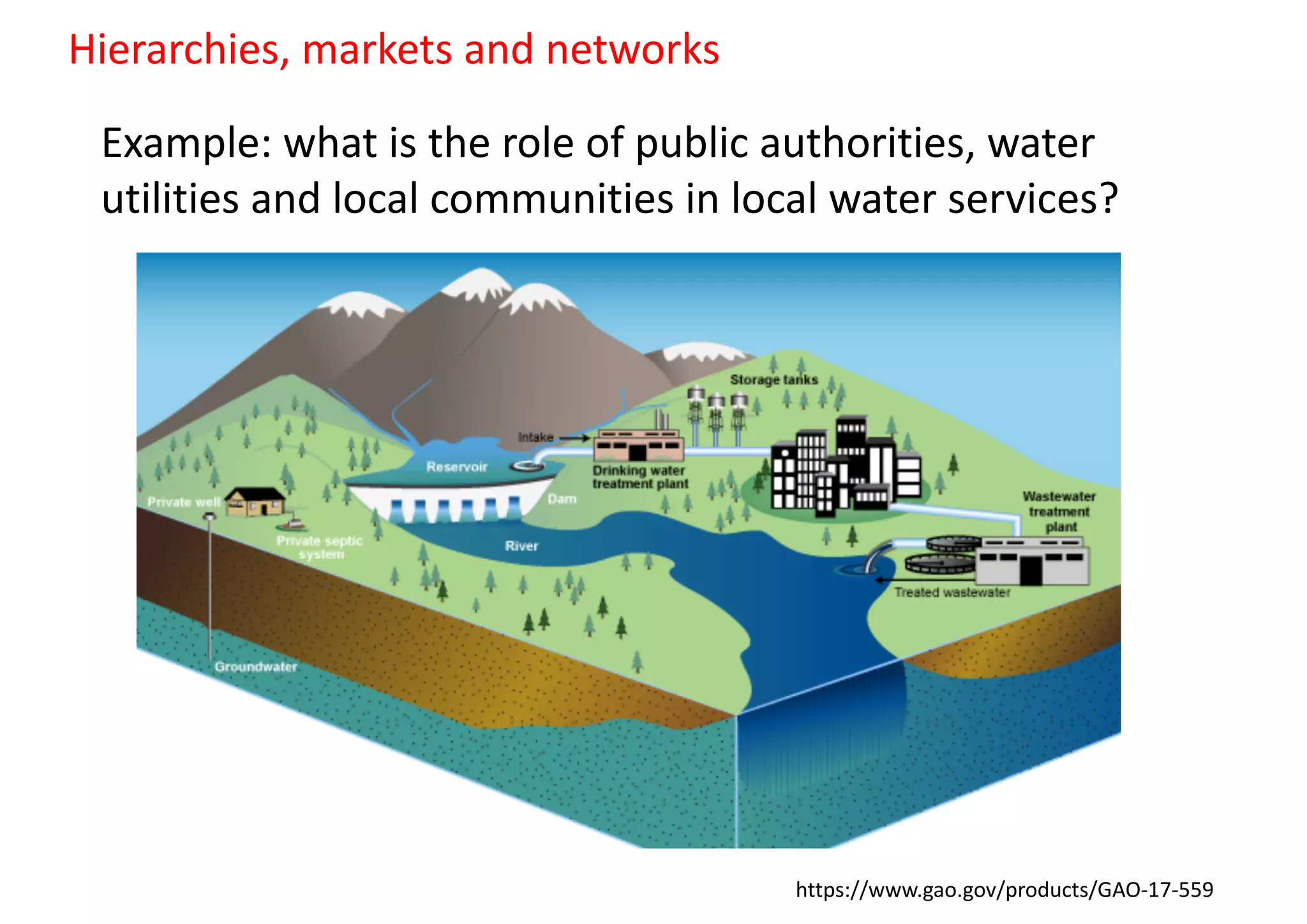 Public governance general considerations | PDF | Political Issues ...