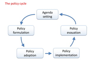 Public governance general considerations | PDF | Political Issues ...