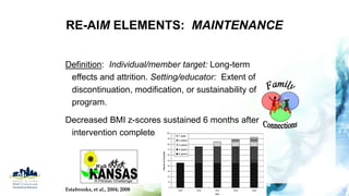 Public healh reaim knowledge and disseminate .pptx