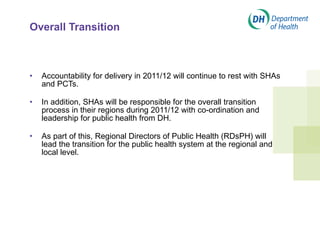 Public Health Strategy for England | PPT