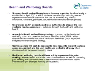 Public Health Strategy for England | PPT