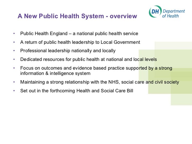 Public Health Strategy For England