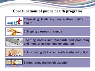 Public health powerpoint | PPTX