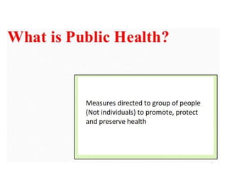 Public Health - Introduction | PPTX