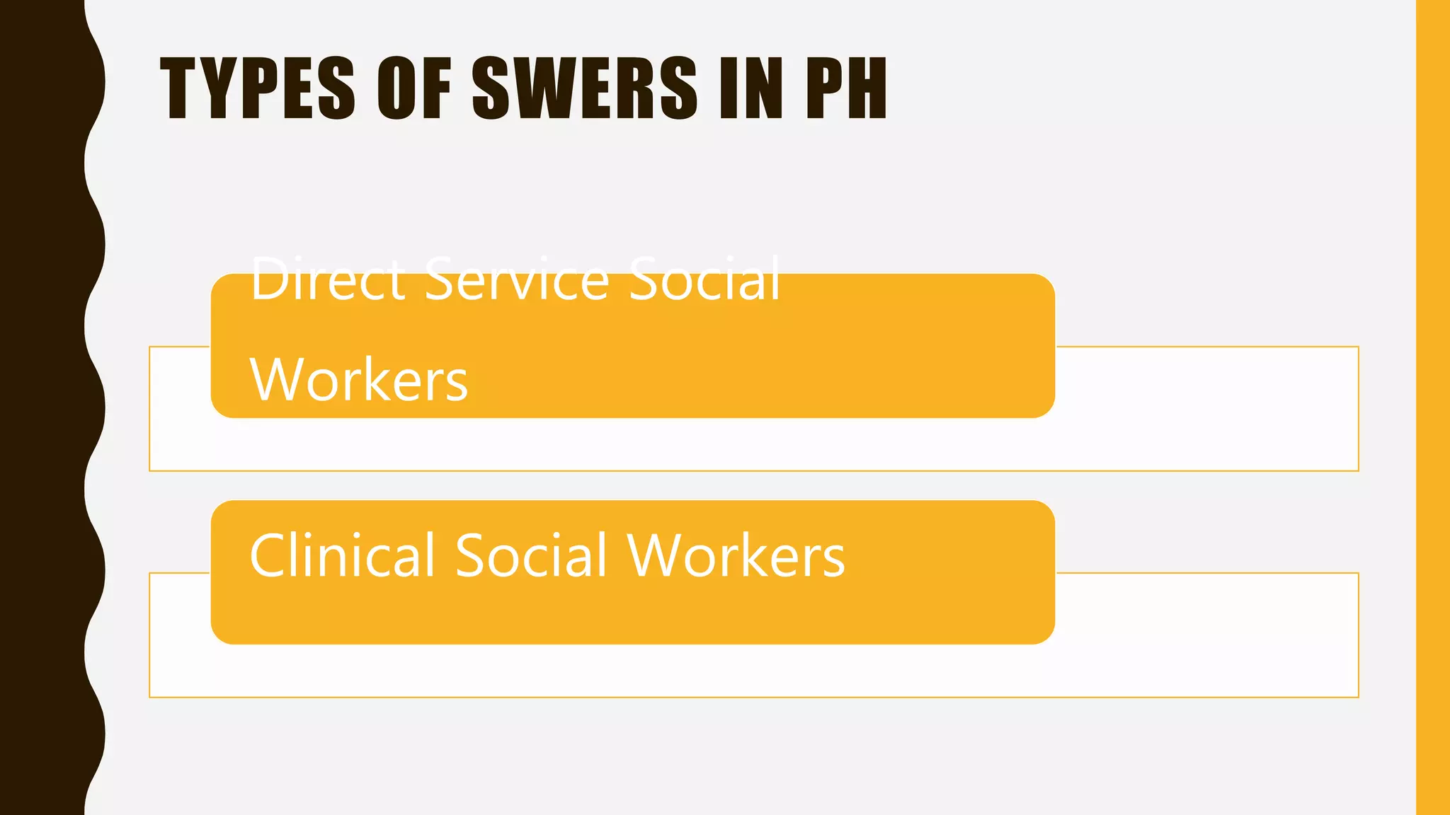Public health and social work | PPTX