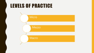 Public health and social work | PPTX