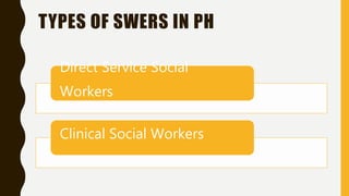 Public health and social work | PPTX