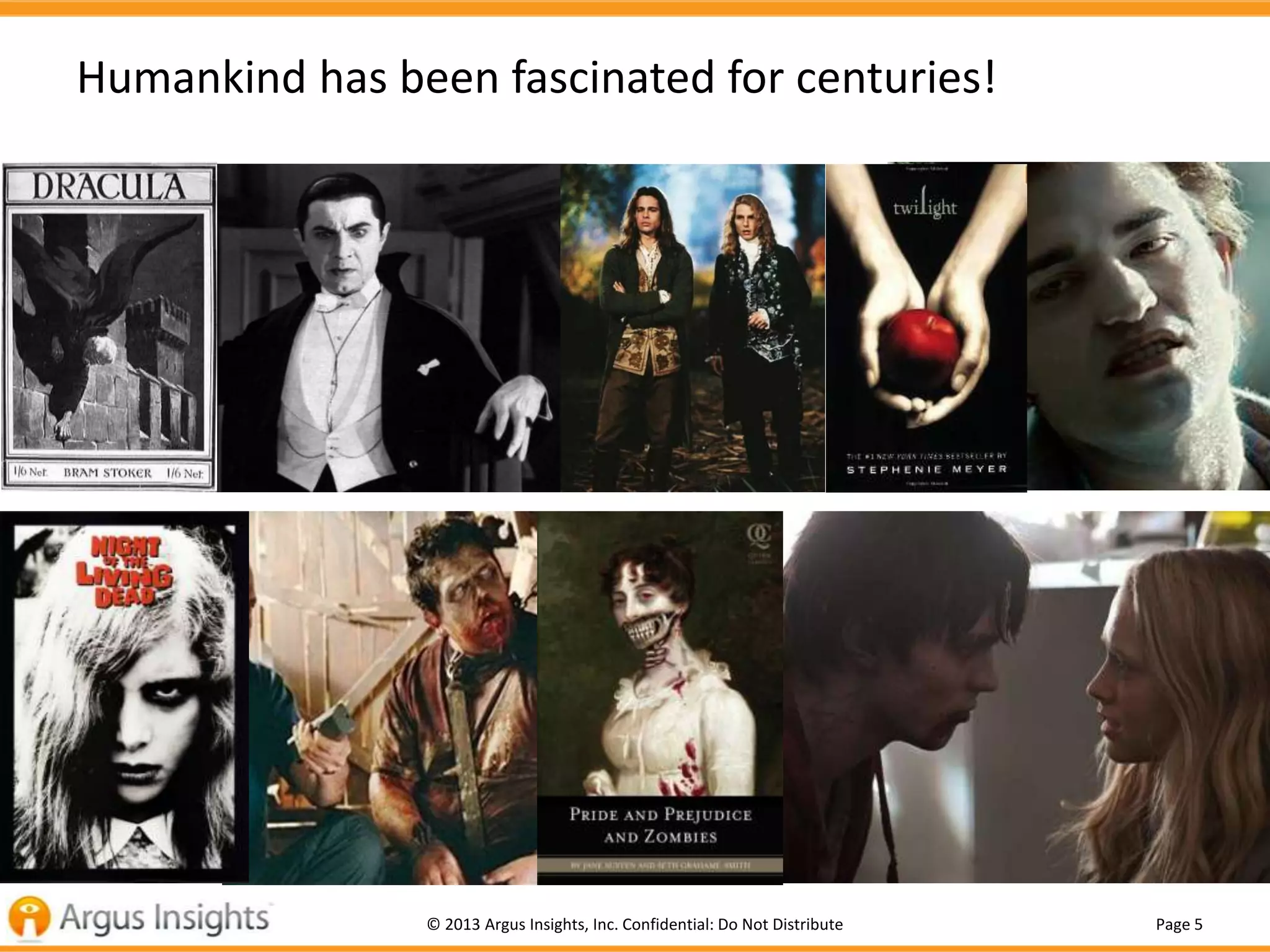 Public Health Case Study: Tracking Zombies and Vampires in Social | PPT
