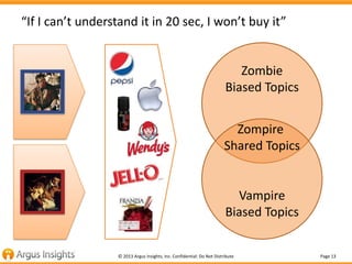 Public Health Case Study: Tracking Zombies and Vampires in Social | PPT