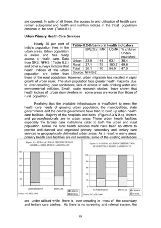 Public Health Booklet | PDF | Healthcare Industry | Industries