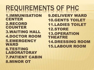 Public health center | PPTX