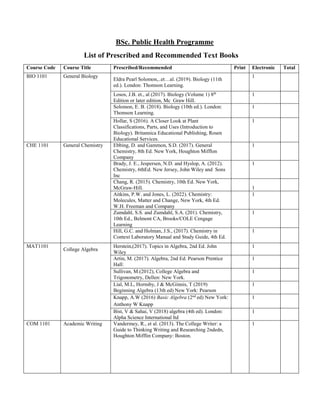 Public Health Curriculum.docx